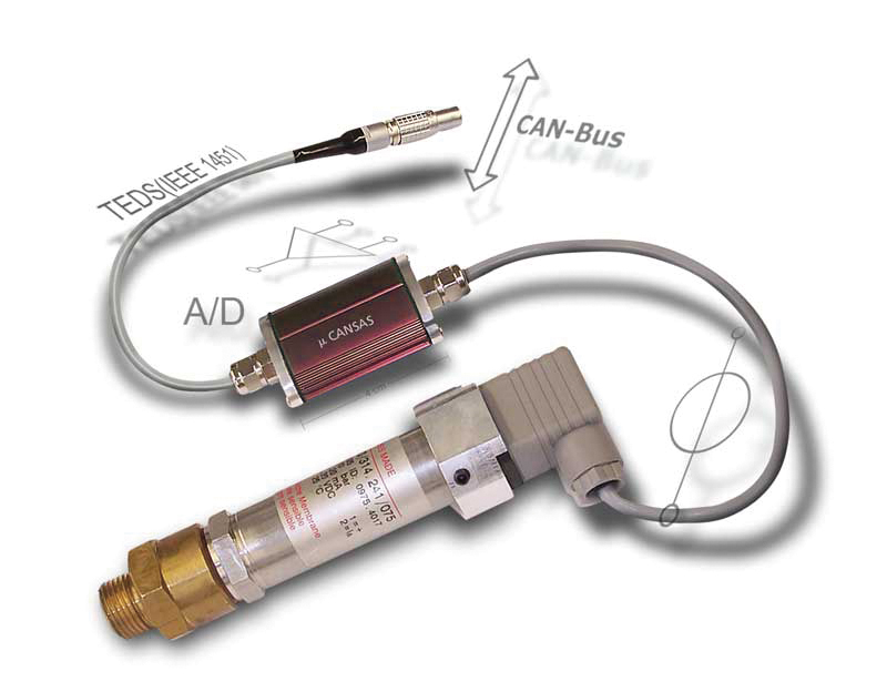 imc µ-CANSAS imc Test & Measurement GmbH